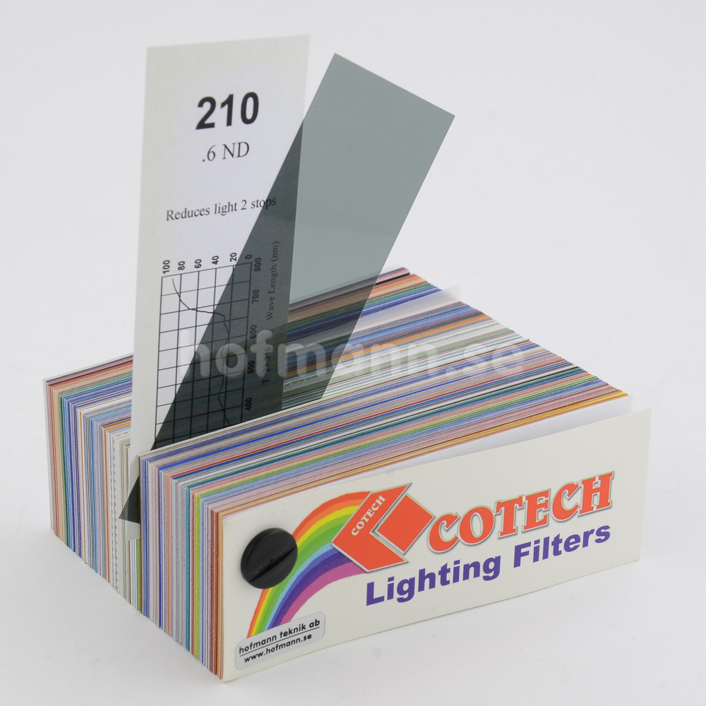 Cotech ND 0.6 filter. Reduces light 2 stop